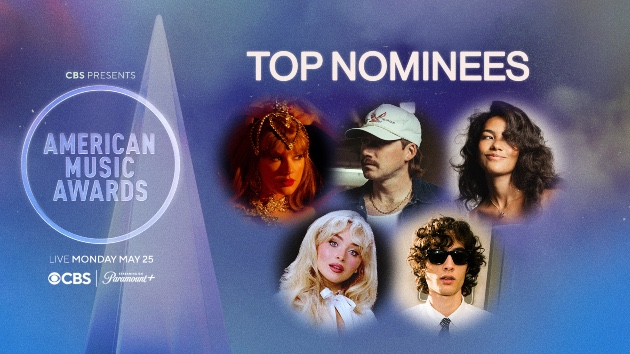 Leading nominee Taylor Swift is skipping the American Music Awards ...